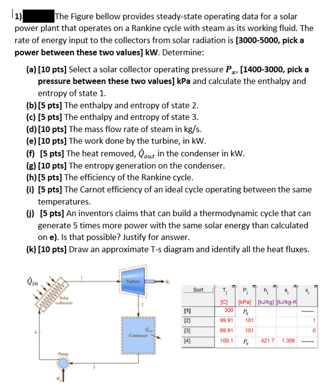 SOLVED: 1) The Figure bellow provides steady-state operating data for a ...