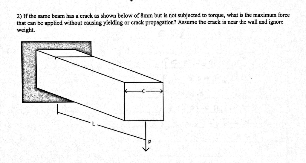 2) If the same beam has a crack as shown below of 8mm but is not ...