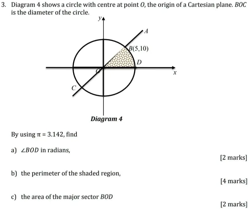 3. Diagram 4 shows a circle with centre at point O, the origin of a ...