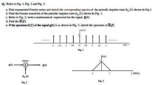 Q: Refer to Fig. 1, Fig. 2 and Fig. 3: a. Find exponential Fourier ...