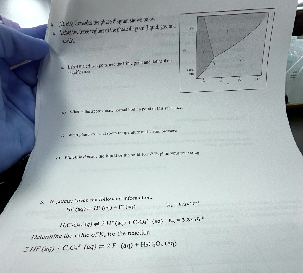 4. (12 pts) Consider the phase diagram shown below. a. Label the three ...