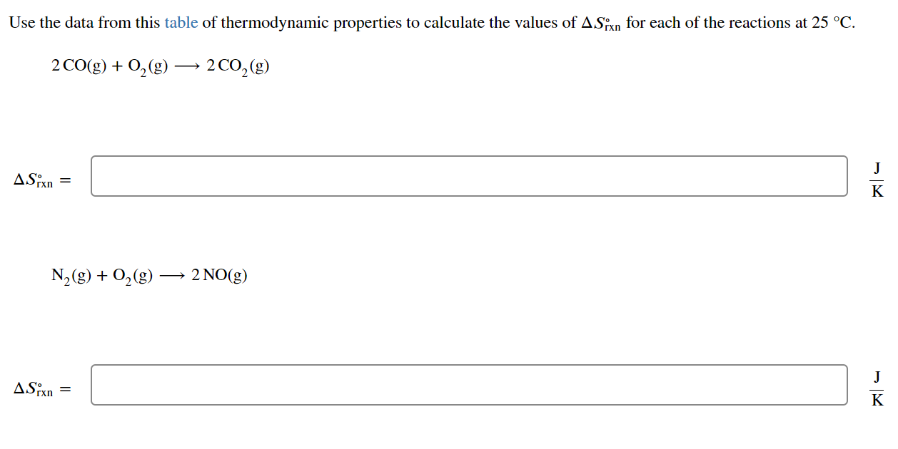 Use the data from this table of thermodynamic properties to calculate the values of Δ Srxn^∘ for ...