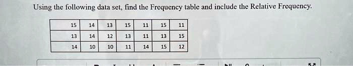 SOLVED: Using the following data set; find the Frequency table and include the Relative Frequency: