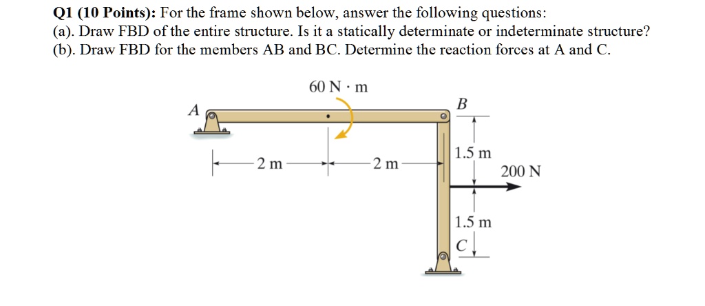 SOLVED: Q1 (10 Points): For the frame shown below, answer the following questions: (a). Draw FBD ...