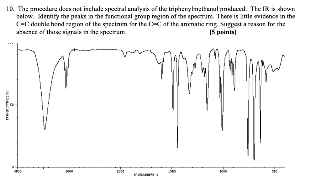 SOLVED:10_ The procedure does not include spectral analysis of the ...