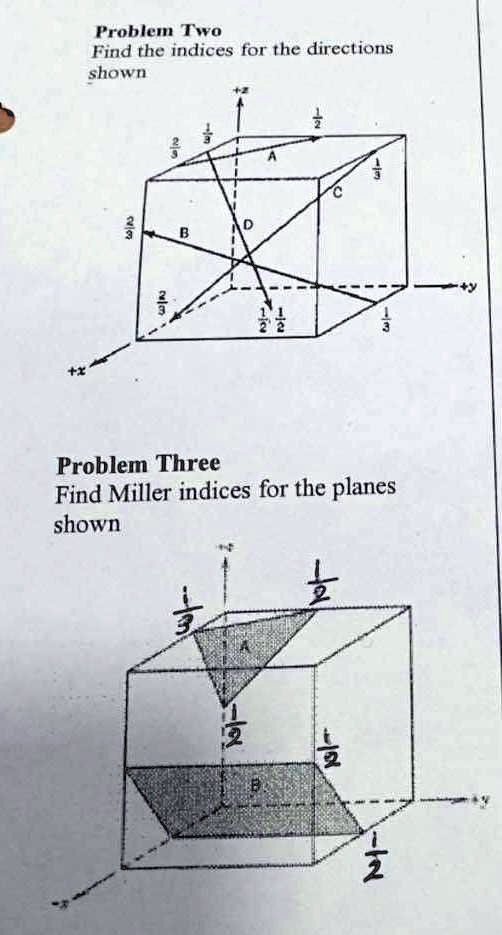 SOLVED: Problem Two Find the indices for the directions shown ley A B Problem Three Find Miller ...