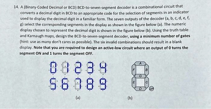 g select the corresponding segments in the display as shown in the figure below a the numeric ...