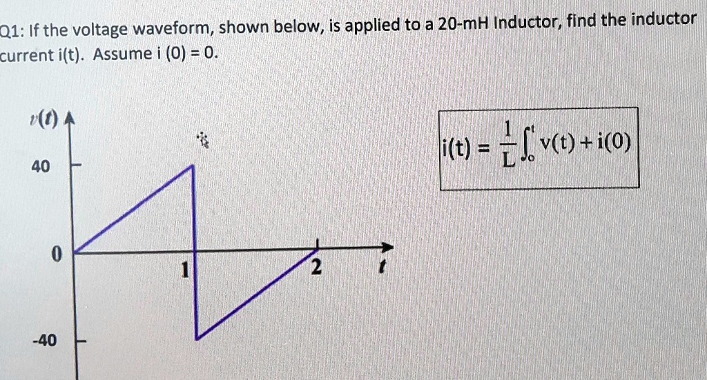 Solved Q1 Ifthe Voltage Waveform Shown Below Is Applied To A 20 Mh