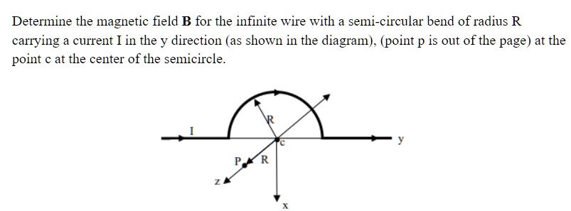 SOLVED: Determine the magnetic field B for the infinite wire with a ...