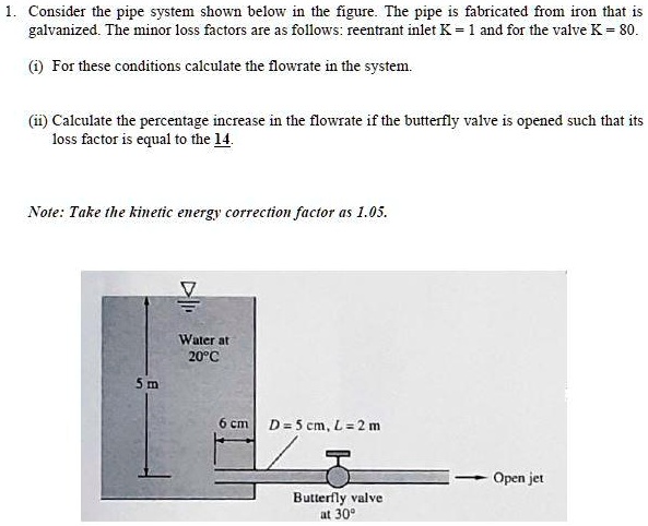 SOLVED: Consider the pipe system shown below in the figure. The pipe is ...