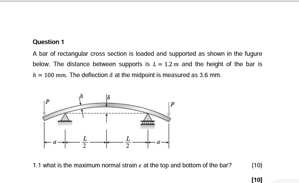 SOLVED: Question 1 A bar of rectangular cross section is loaded and ...