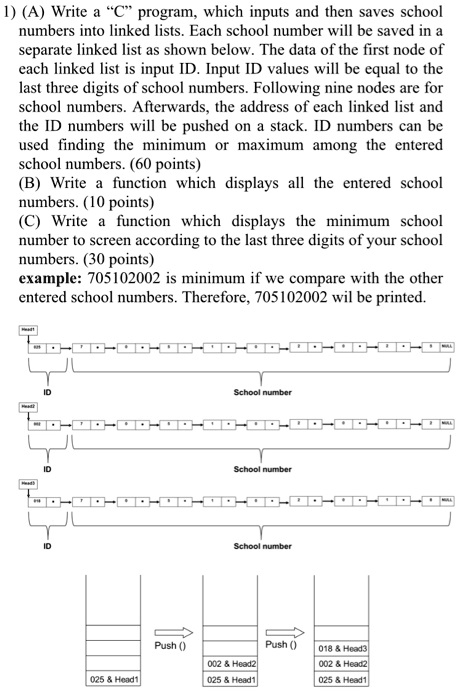 Solved Write A C Program Which Inputs And Then Saves School Numbers Into Linked Lists Each 7091