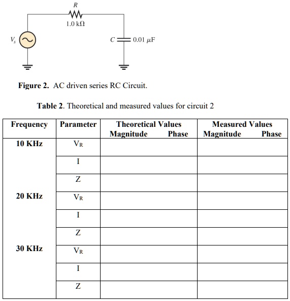 SOLVED: Please do in Multisim and provide plots. Below are the steps to ...