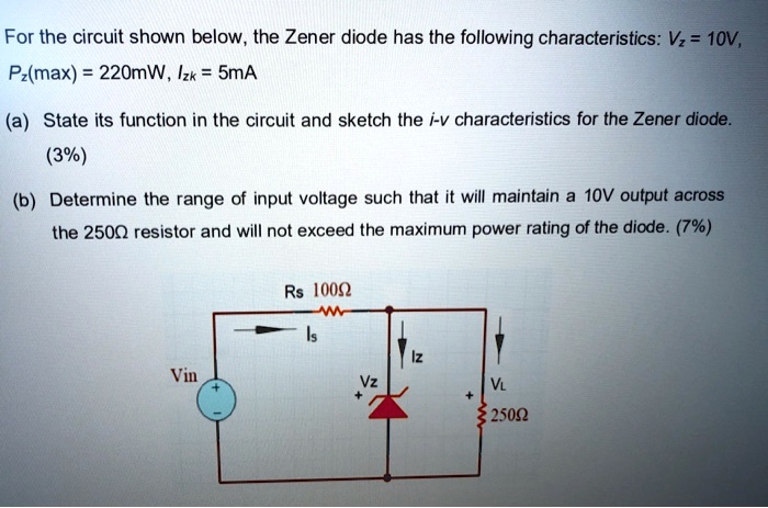 For the circuit shown below, the Zener diode has the following ...