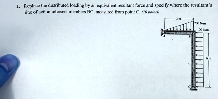 SOLVED: Replace the distributed loading by an equivalent resultant force and specify where the ...