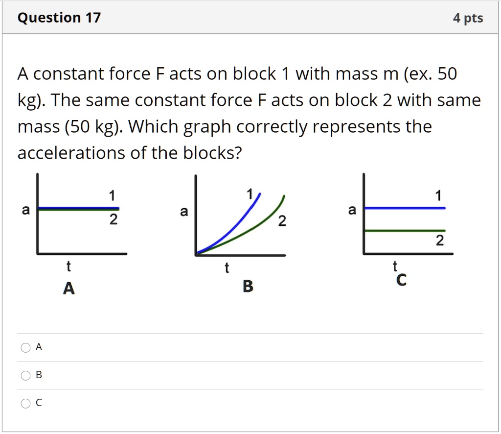 SOLVED: Question 17 4 pts A constant force F acts on block 1 with mass ...