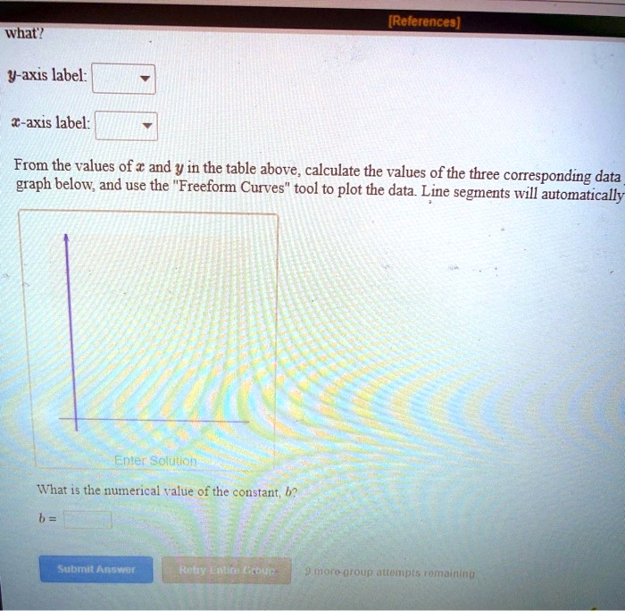 references what y axis label x axis label from the values of and y in ...
