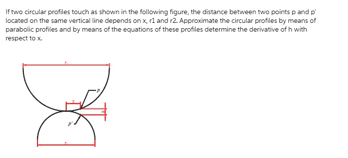 SOLVED: If two circular profiles touch as shown in the following figure ...