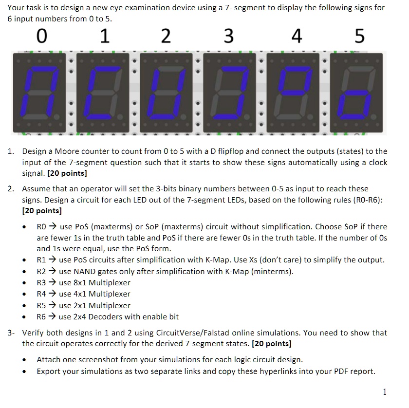 Solved Design And Use Circuitverse To Simulate Circuits Attach 2030