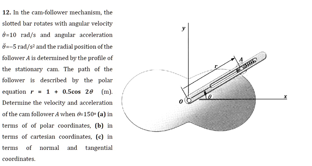 12. In the cam-follower mechanism, the slotted bar rotates with angular ...