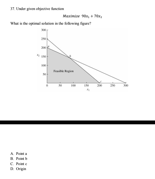 Solved 37 Under Given Objective Function Maximize 90x1 70xz What Is