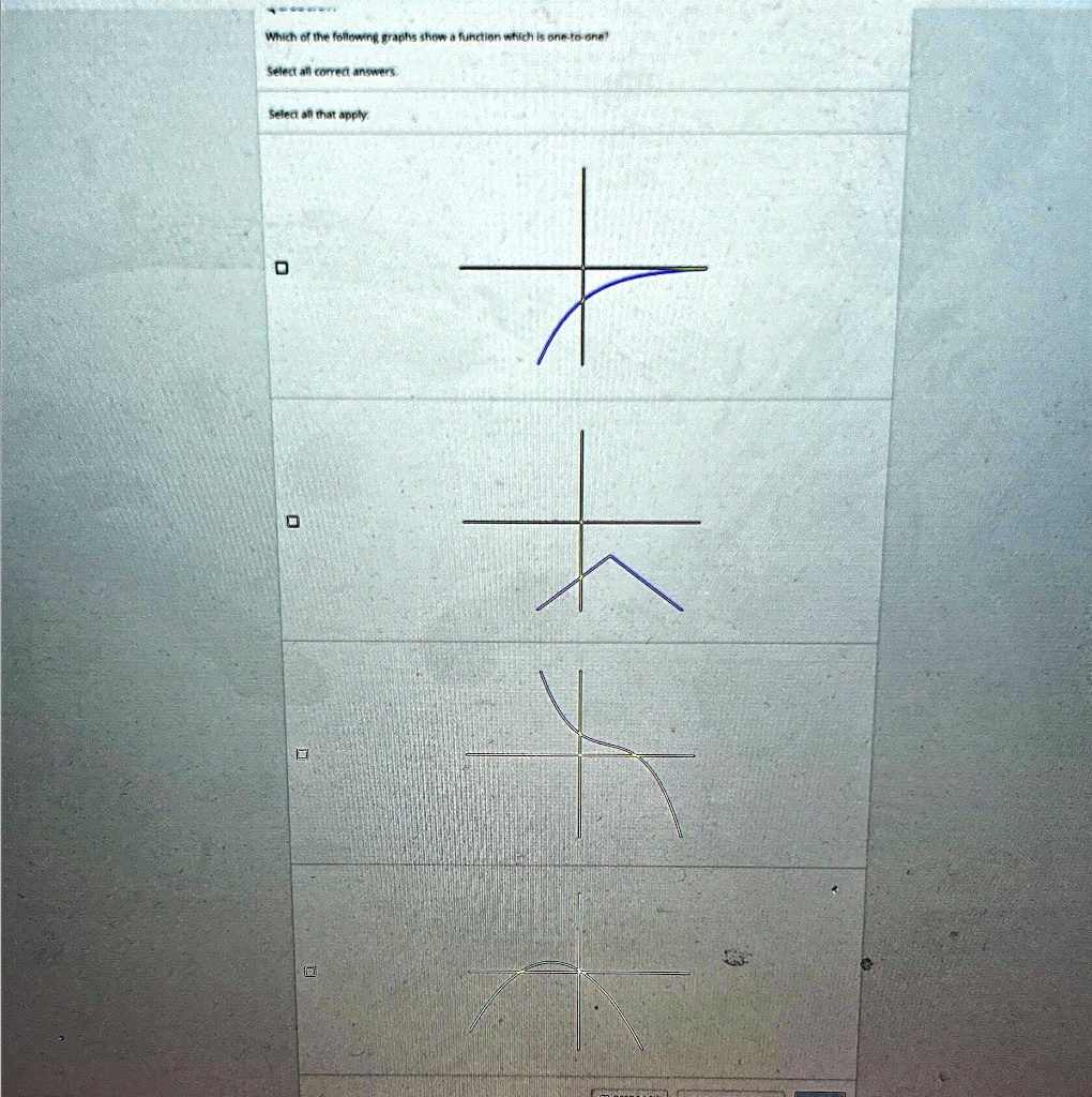 Solved Which Of The Following Graphs Show A Function Which Is One To
