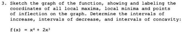 SOLVED: Sketcn che graph of che function, showing and labeling the ...