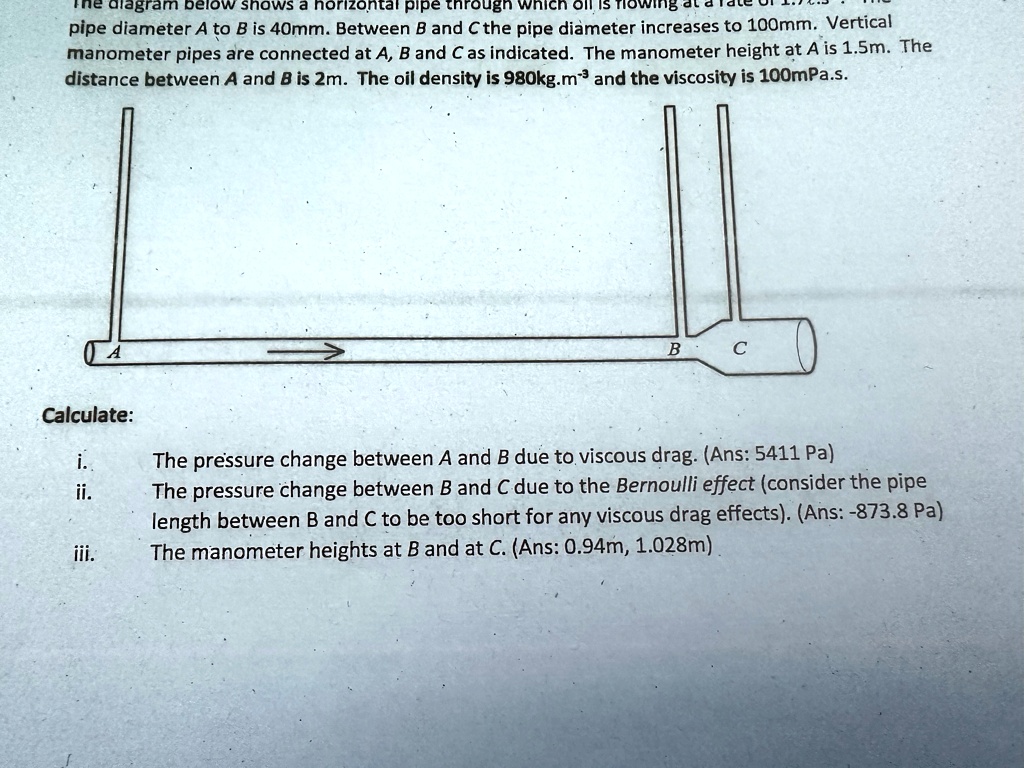 The diagram below shows a horizontal pipe through which oil is flowing ...