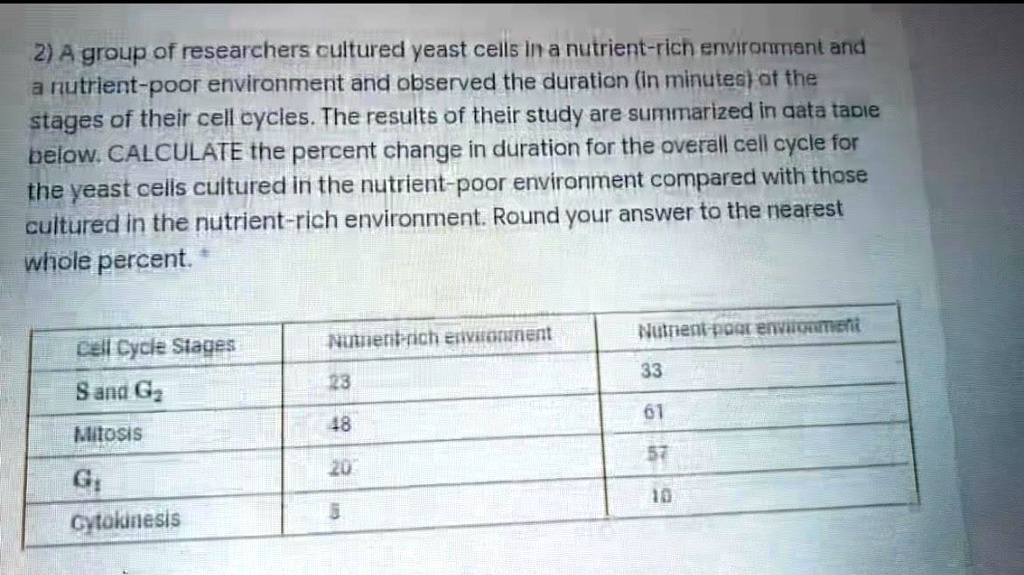 A group of researchers cultured yeast cells in a nutrient-rich ...