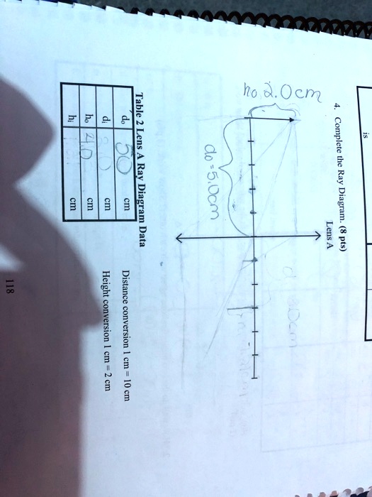 ho 2.0cm is 4. Complete the Ray Diagram. (8 pts) Lens A do=5.0cm cm ...