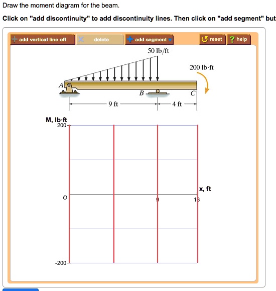 SOLVED: Draw the moment diagram for the beam. Click on "add ...