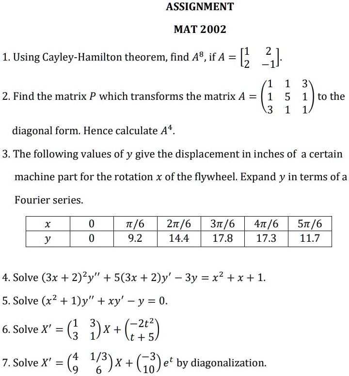 SOLVED: Assignment MAT 2002 Using Cayley-Hamilton theorem, find A^8, if A = 2. Find the matrix P ...