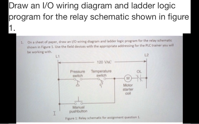 SOLVED: Draw an I/O wiring diagram and ladder logic program for the ...
