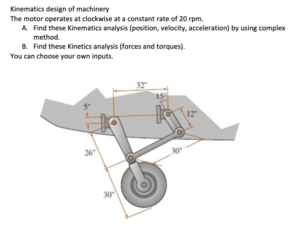 SOLVED: Kinematics design of machinery The motor operates at clockwise ...