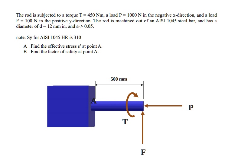 SOLVED: could you please explain the steps? i really need to understand ...