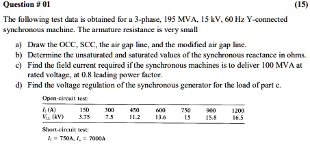 SOLVED: Question # 5: A 2300-V,1000hp,0.8-PF leading, 60-Hz, two-pole, Y-connected synchronous ...