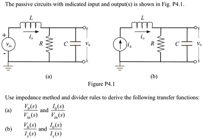 The passive circuits with indicated input and output(s) is shown in Fig. P4.1. + Vin L io R C Vo ...