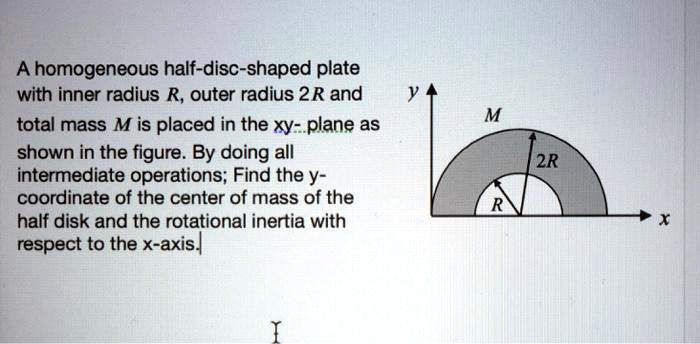 SOLVED: A homogeneous half-disc-shaped plate with an inner radius R ...