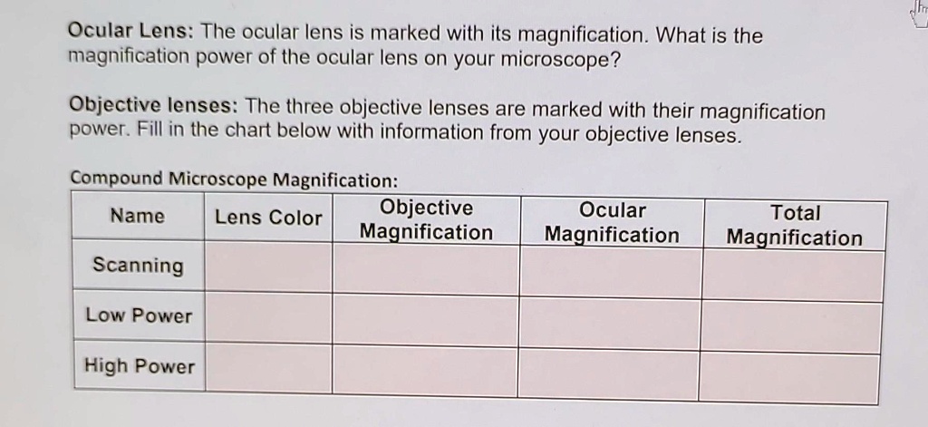 SOLVED: Ocular Lens:The ocular lens is marked with its magnification.What is the magnification ...