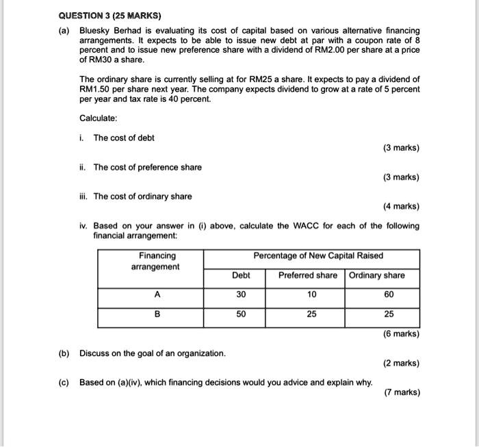 Solved Question 3 25 Marks Bluesky Berhad Is Evaluating Its Cost Of Capital Based On Various 