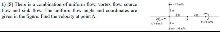 SOLVED: There is a combination of uniform flow, vortex flow, source ...