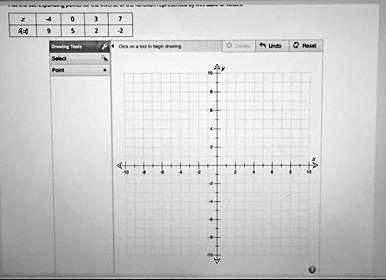 SOLVED: 'Plot the corresponding points for the inverse of the function ...
