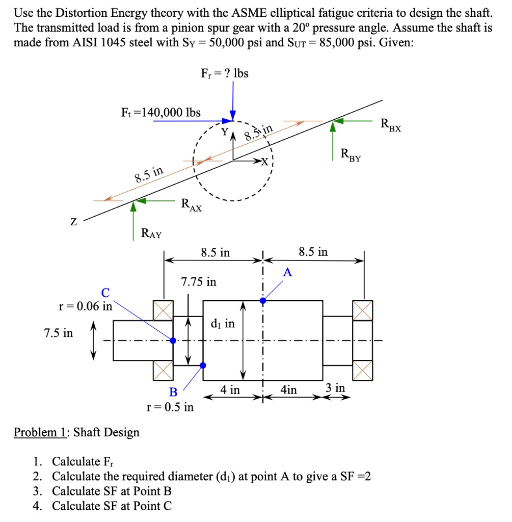 Use the Distortion Energy theory with the ASME elliptical fatigue ...