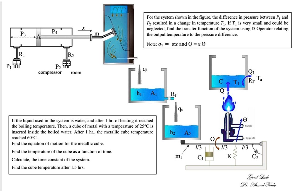 P3 P4 m R1 P1 R2 P2 compressor room q1 For the system shown in the ...