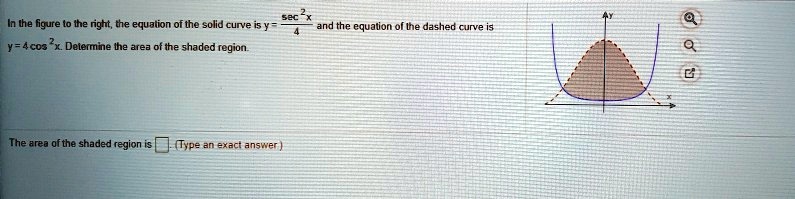 SOLVED: In the figure the rght, the equation of the solid curve is y = y =4cos ?x Delermine the ...