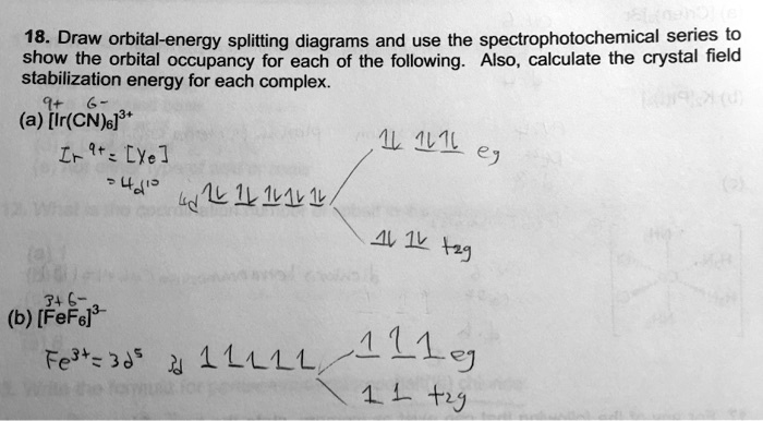 SOLVED: 18 Draw orbital-energy splitting diagrams and use the ...
