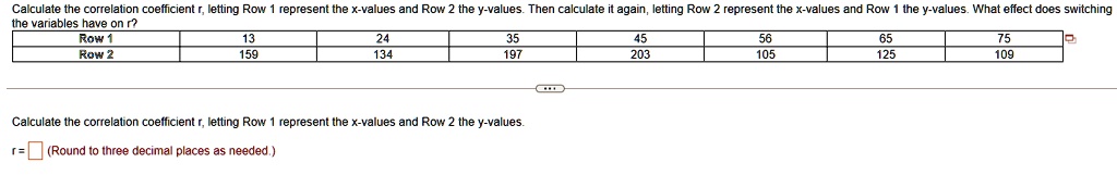SOLVED: the variables have on r ? Calculate the correlation coefficient ...