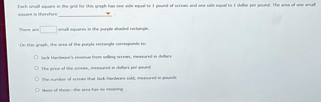each small square in the grid for this graph has one side equal to 1 ...