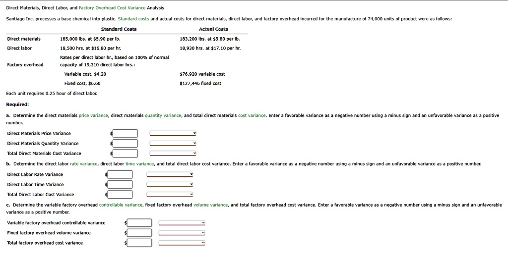 Direct Materials, Direct Labor, and Factory Overhead Cost Variance ...