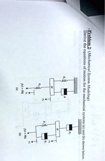SOLVED: Problem 2: (Mechanical System Modeling) Derive the equations of ... SOLVED: Problem 2: (Mechanical System Modeling) Derive the equations of ...
